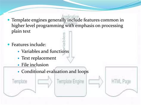 Using Velocity Templatesan Overview Ppt
