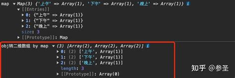 JS中数组对象相互转换实现方式 知乎