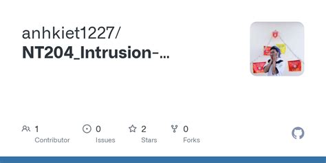 GitHub Anhkiet NT Intrusion Detection And Prevention System
