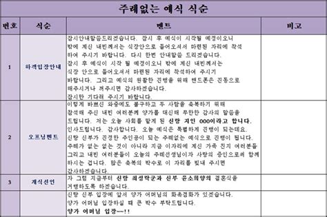 Ep 26 결혼식 식순정리주례없는예식성혼선언문혼인서약서 네이버 블로그