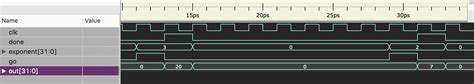 Repeated Output When Looping And Using The Same Primitive · Issue 284