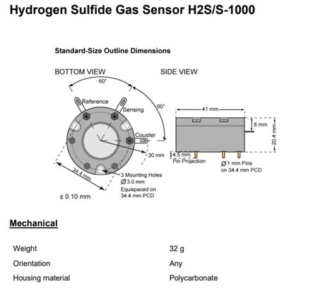 H S S Electrochemical Gas Sensor For Detecting The Concentration Of Hydrogen Sulfide Gas