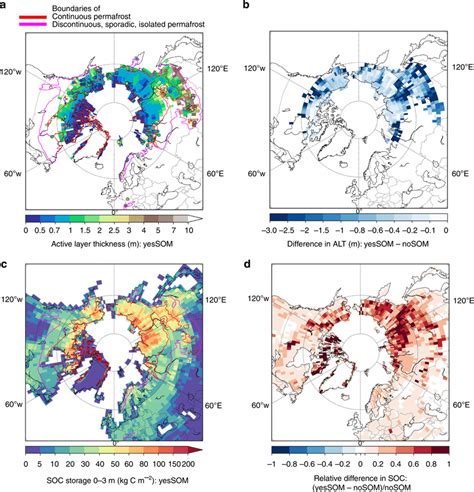 Impact Of Organic Matter On Modelled Active Layer Thickness Alt And Download Scientific