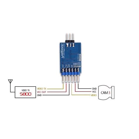 3 CHANNEL VIDEO SWITCHER MODULE IFuture Technology
