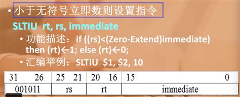 03 Minisys 1的典型指令详解16位怎么扩展为32位绝不做九漏鱼的博客 Csdn博客