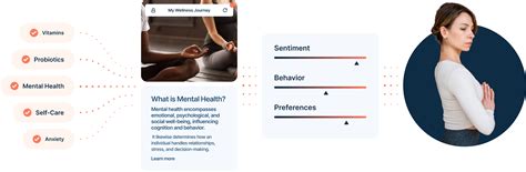 Semasio™ Advanced Contextual Targeting Solutions