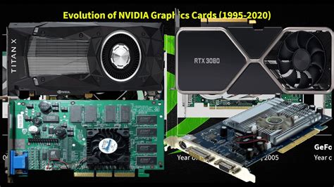Evolution Of Nvidia Geforce 1999 2018 Atelier Yuwa Ciao Jp