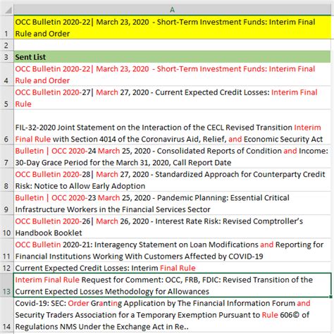 Colorizing Partial Value Of A Range Weird Behavior Access World Forums