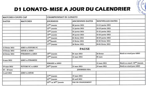 D1 Lonato Calendrier réaménagé les raisons TOGO GOAL