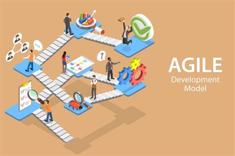 Isometric Flat Concept Of Agile Software Development Methodology Vector Art At Vecteezy