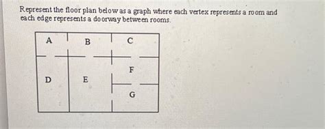 Solved Represent The Floor Plan Below As A Graph Where Each