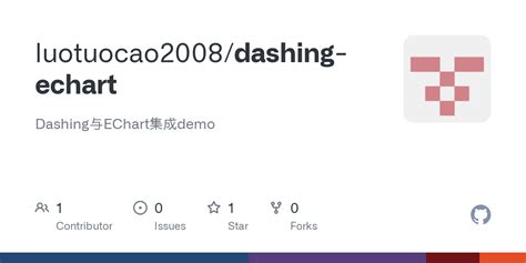 Github Luotuocao Dashing Echart Dashing Echart Demo