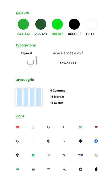 Arabic E Commerce App تطبيق متجري Behance