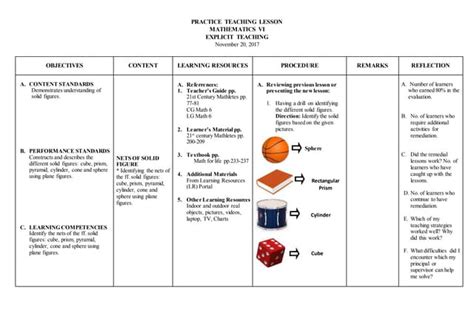 Grade 6 Nets Of Solid Figures Definition And Real Life Examples Pptx