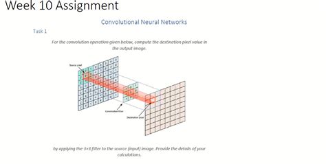solved week 10 assignment convolutional neural networks task