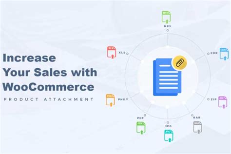 Advanced Flat Rate Shipping Plugin For Woocommerce Shipping Method