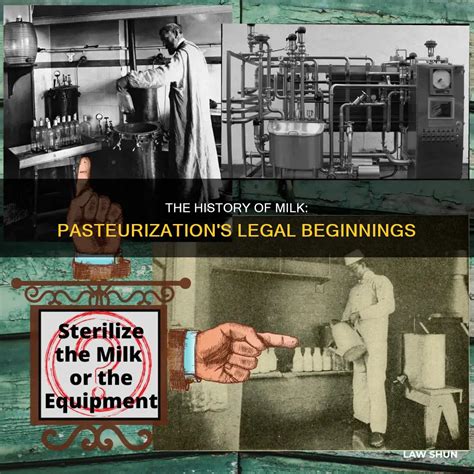 The History Of Milk Pasteurizations Legal Beginnings Lawshun