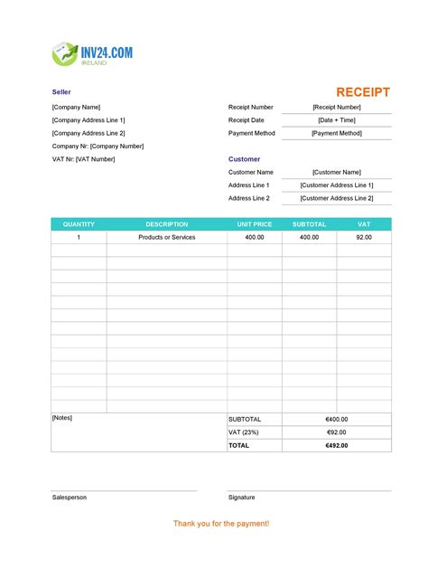 Receipts In Ireland All You Need To Know
