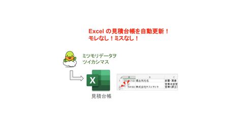 Online Estimate Storage Flow 20220912 Opg Questetra For Process
