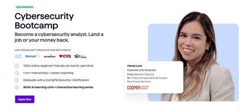 Springboard Review 2025 Learnopoly