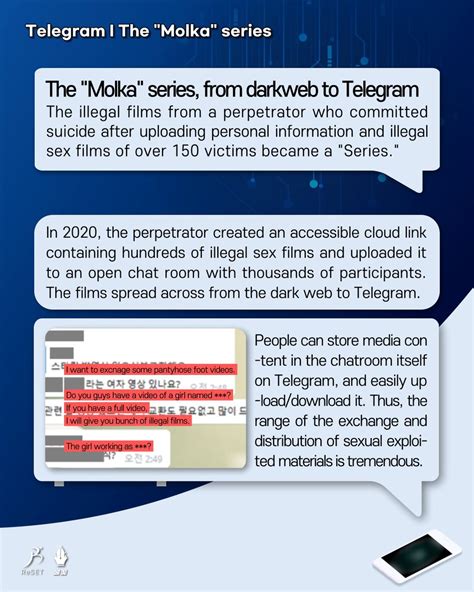 Reset리셋 On Twitter Telegram The Hotbed Of Sexual Exploitation Are