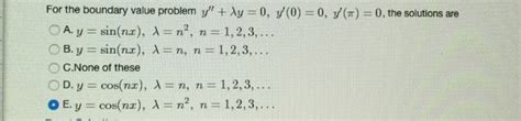 Solved Boundary Chegg