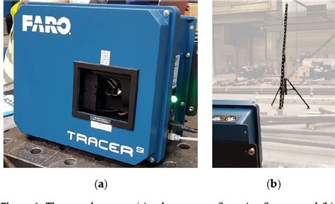 Figure 2 From Assessment Of Laser Galvanometer Scanning System Accuracy Using Ball Bar Standard