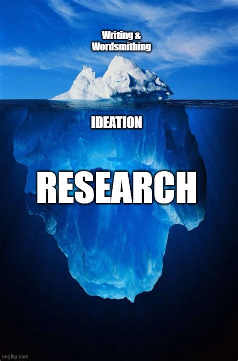 Iceberg Imgflip