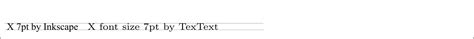 Font Size Mismatch Between Inkscape And Textext Generated Nodes · Issue