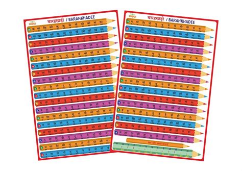 Buy Shopsji Combo Of Hindi Barahkhadi Chart K Ka Ki Kee Chart Hindi