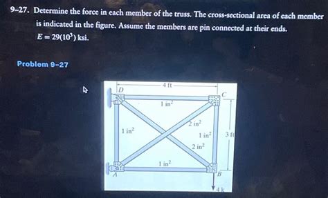 solved structural analysis statically indeterminate