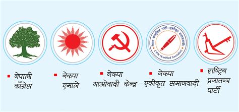 ७ पार्टी बन्यो राष्ट्रिय दल नेकपा एस प्रयासरत Drishti News