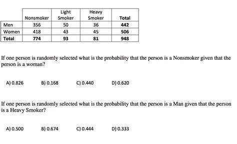 solved if one person is randomly selected what is the