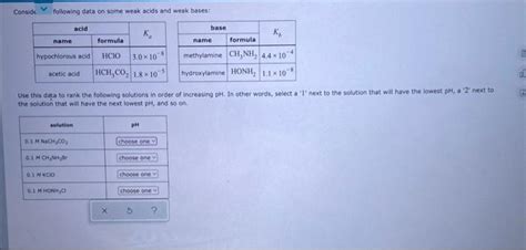 solved conside following data on some weak acids and weak