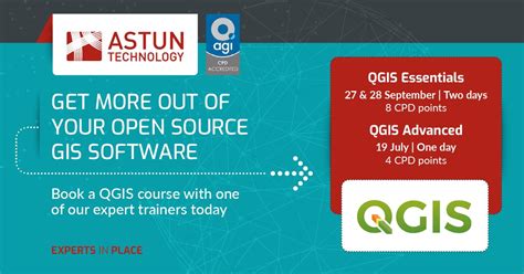 Qgis Maps Opensource Qgistraining Astun Technology Ltd