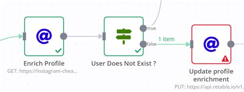 Retable Update Row Api Questions N8n Community