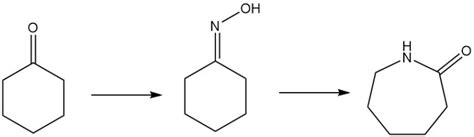 Industrial Production Of ε Caprolactam