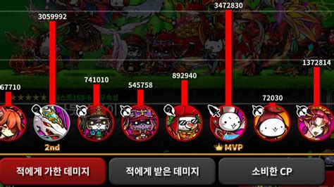 네코대모험 무구의 초월자 언노운 제4형태 초월백룡의 파이롱 ぼくとネコ 無垢の超越者アンノウン 超越白龍のパイロン