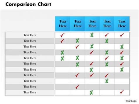 Business Framework Model Product Comparison Business Chart Marketing