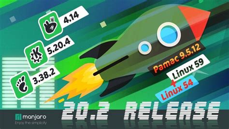 Manjaro 20 2 Is Now Available With The Latest Kernel And Latest Gnome