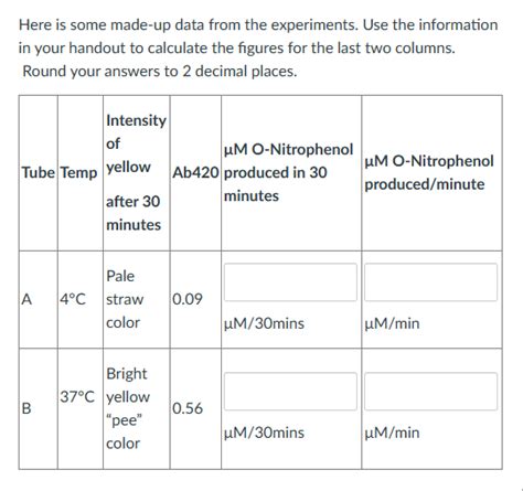 Solved Here Is Some Made Up Data From The Experiments Use Chegg