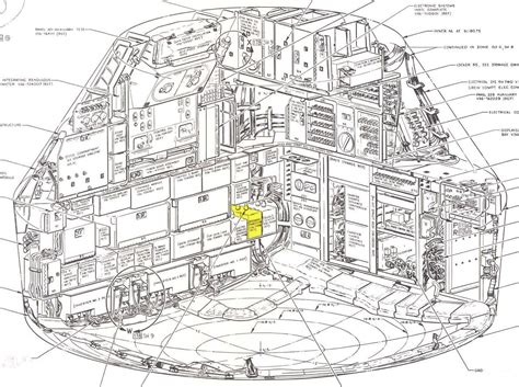 Apollo Command Module Diagrams