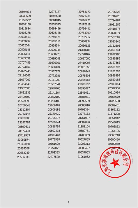 东方福利网 鼠不尽的福利2020春节礼包季你的隐藏福利活动抽奖结果