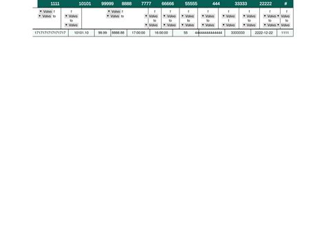 Table Is Not In Accordance With Css Outlines Html And Css Sitepoint