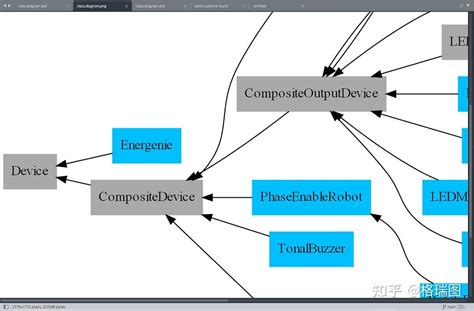 Graphviz Windows