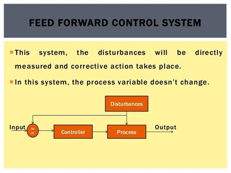 Process Control In Chemical Engineering By Matlab