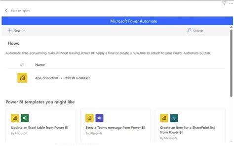 Powerbimasterclass Powerbi Datavisualization Dataviz Dataanalytics Datascience