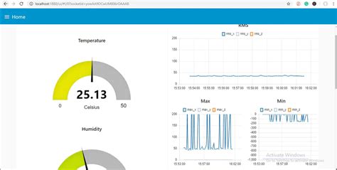 Node Red Dashboard Doesn T Show Live Data Software NCD Io Community