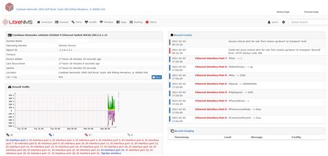 Cambium Cnmatrix Switches Generic Device Help Librenms Community