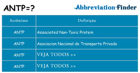 O Que Significa ANTP